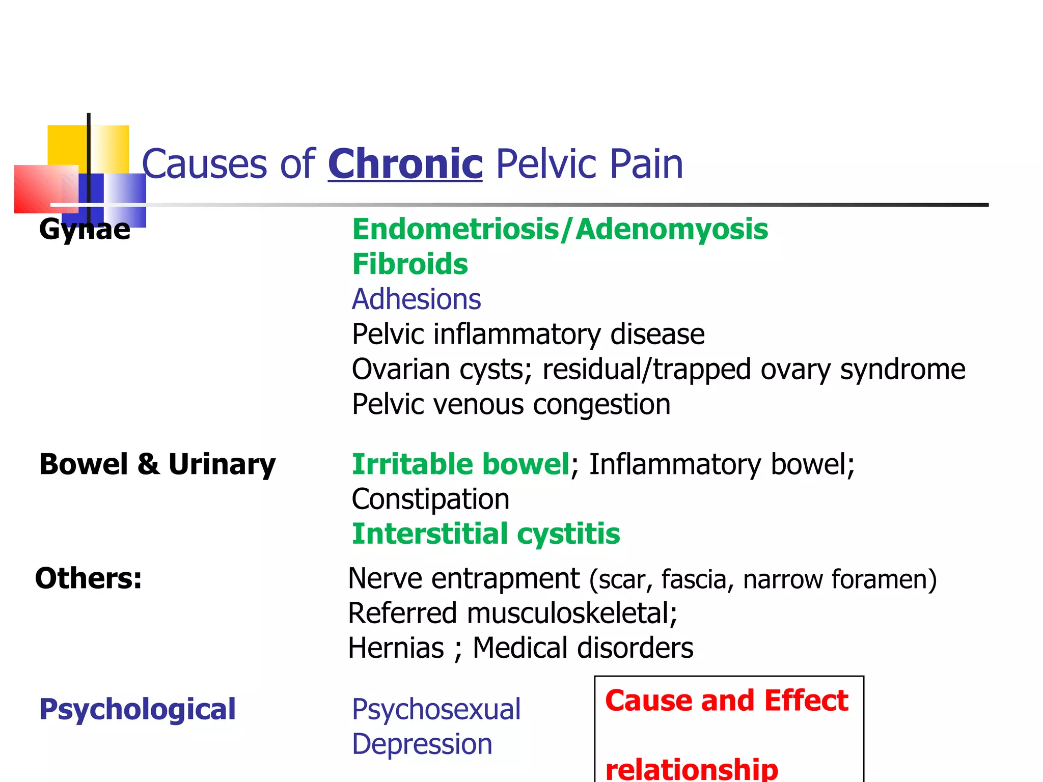 Chronic Pelvic Pain | PPT