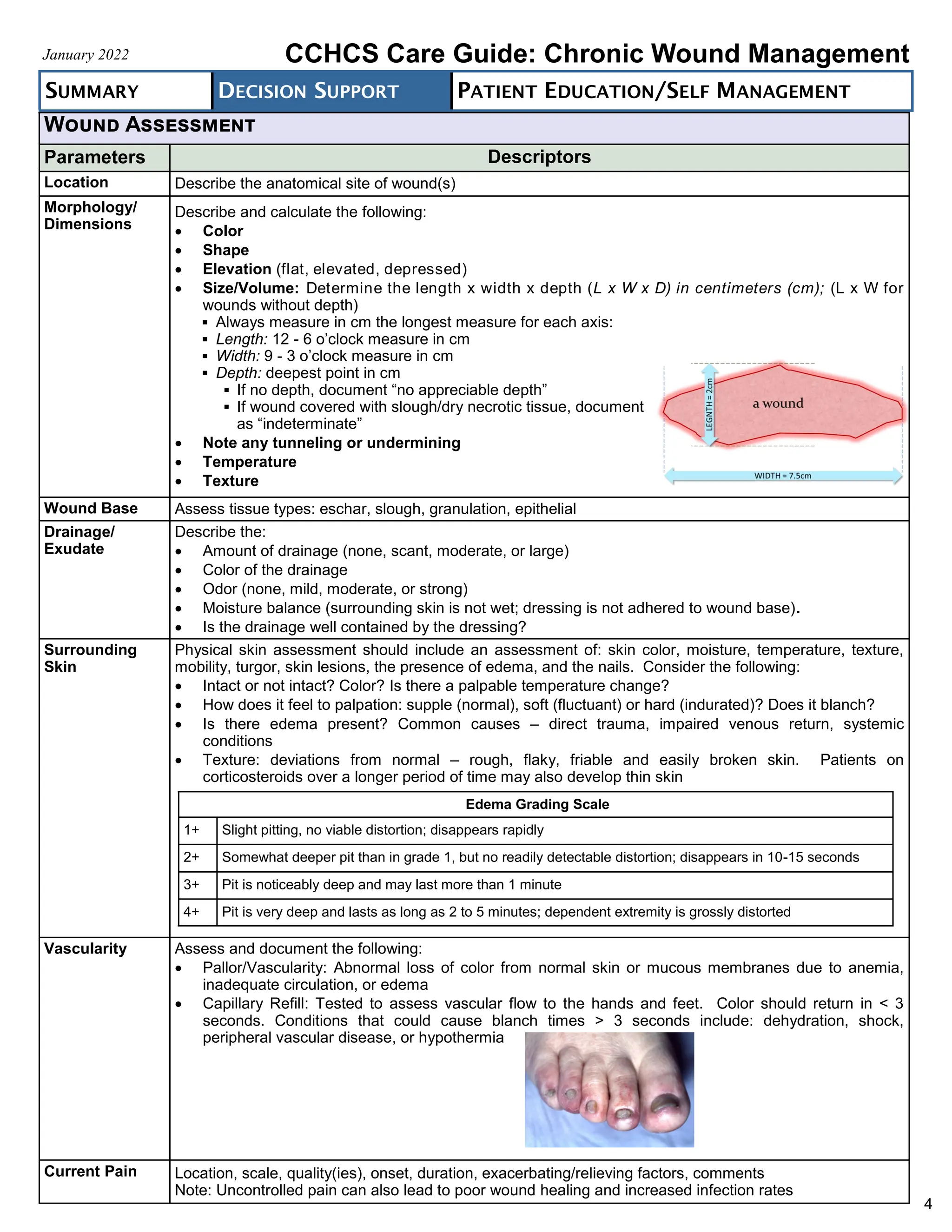 Chronic Wound management- a flowchart.pdf | Free Download