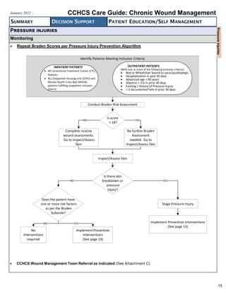 Chronic Wound management- a flowchart.pdf | Free Download