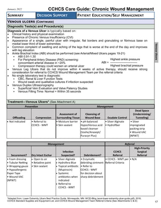 Chronic Wound management- a flowchart.pdf | Free Download