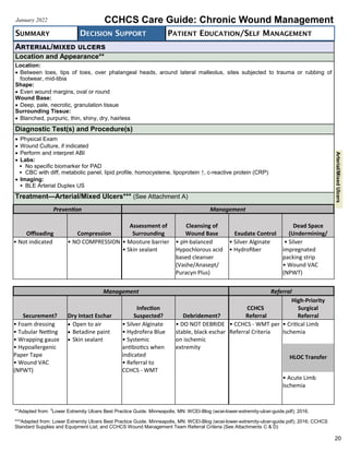 Chronic Wound management- a flowchart.pdf | Free Download