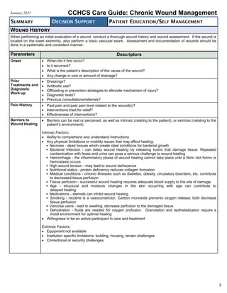 Chronic Wound management- a flowchart.pdf | Free Download