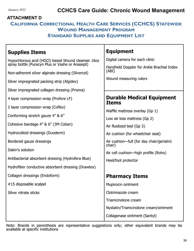 Chronic Wound management- a flowchart.pdf | Free Download