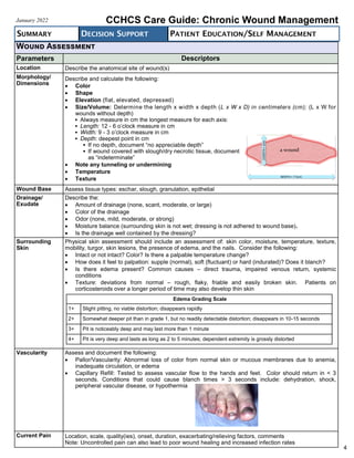 Chronic Wound management- a flowchart.pdf | Free Download