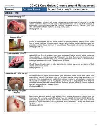 Chronic Wound management- a flowchart.pdf | Free Download