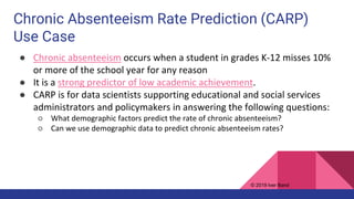 Chronic Absenteeism Rate Prediction: A Data Science Case Study | PDF