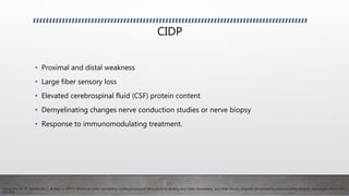 Chronic Acquired Demyelinating Polyneuropathy | PPTX | Brain and ...