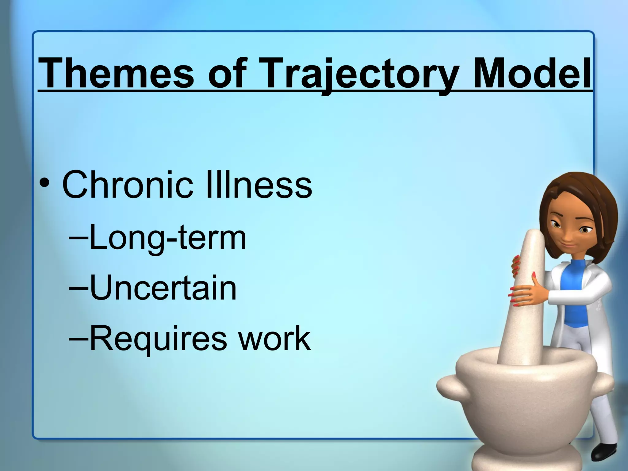 Chronic And Acute Illness Lecture | PPT