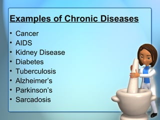 Chronic And Acute Illness Lecture | PPT