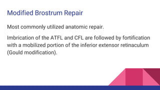 Chronic ankle instability and syndesmotic injuries | PPTX