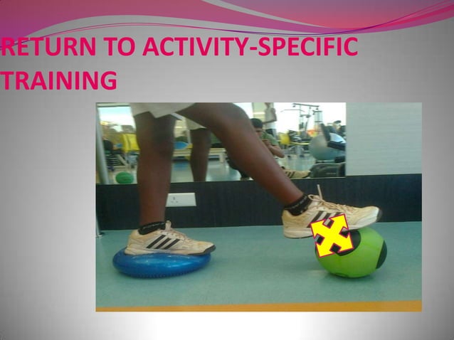 Chronic ankle sprain | PPT