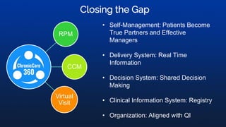 Building A Chronic Care Management Program That Can Scale | PDF