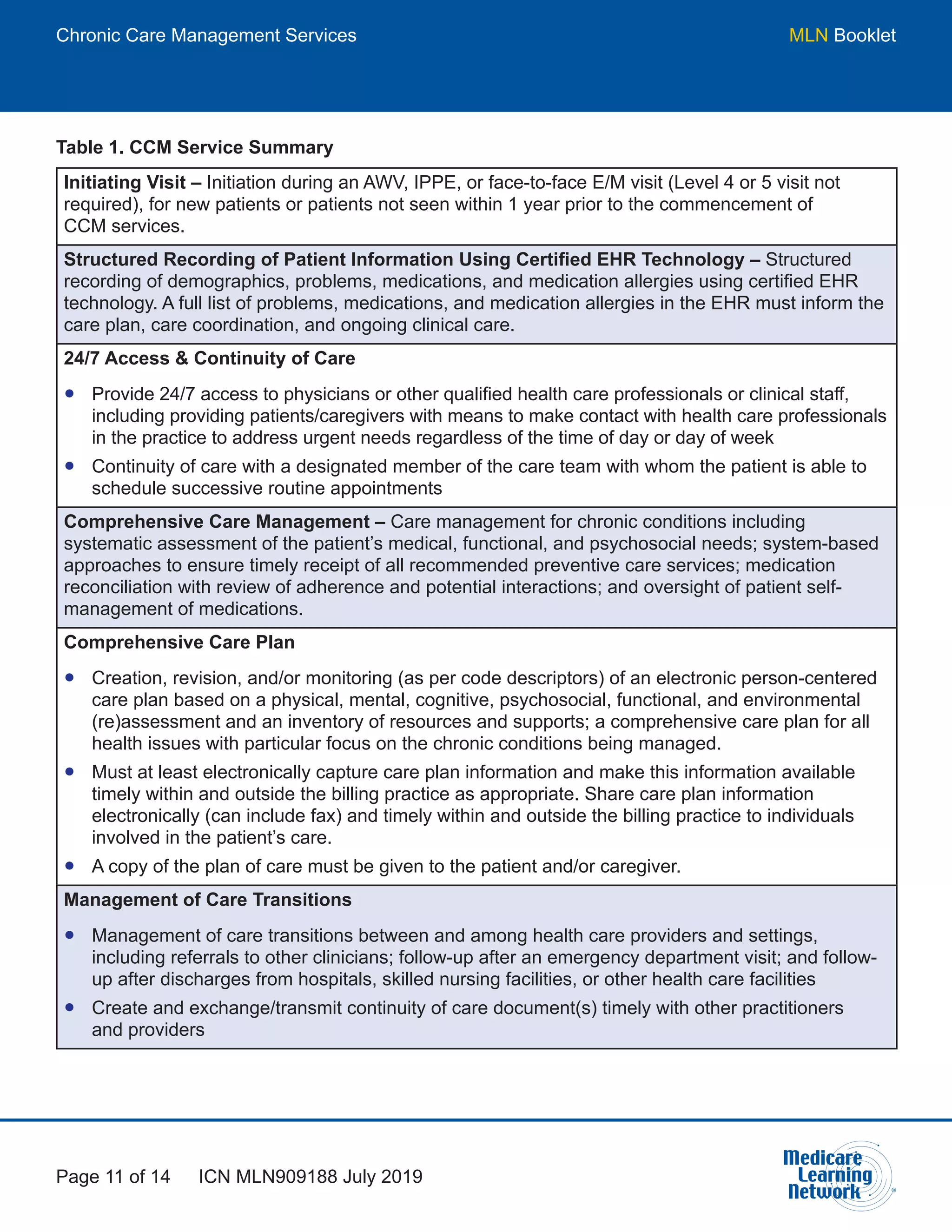 Chronic Care Management Services | PDF