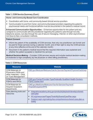 Chronic Care Management Services | PDF