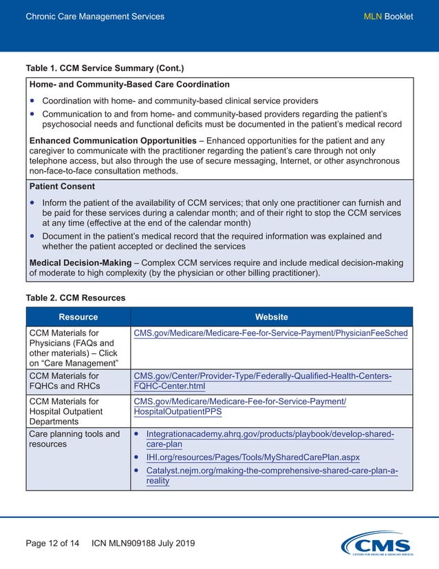 Chronic Care Management Services | PDF