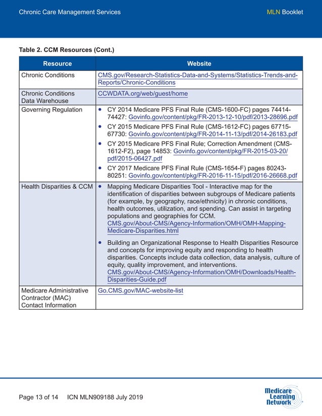 Chronic Care Management Services | PDF