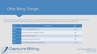 Chronic Care Management Coding Guidelines Effective January 1, 2017 | PPTX