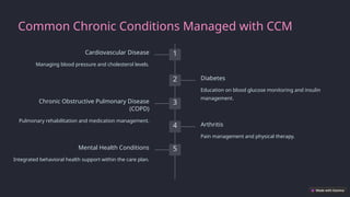 Chronic Care Management Improving Patient Outcomes.pptx