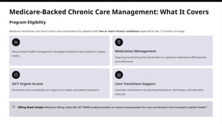 Chronic Care Management Programs - Enable Healthcare.pptx