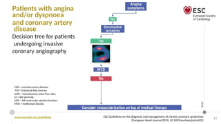chronic coronary syndrome esc 2019 guidelines | PPTX