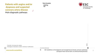 chronic coronary syndrome esc 2019 guidelines | PPTX