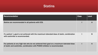 Chronic coronary syndrome | PPTX