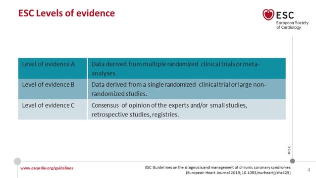 Chronic Coronary Syndrome ESC 2019.pptx | Lung and Respiratory Health ...