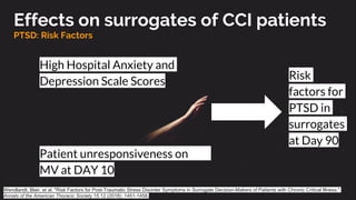 Chronic critical illness | PDF