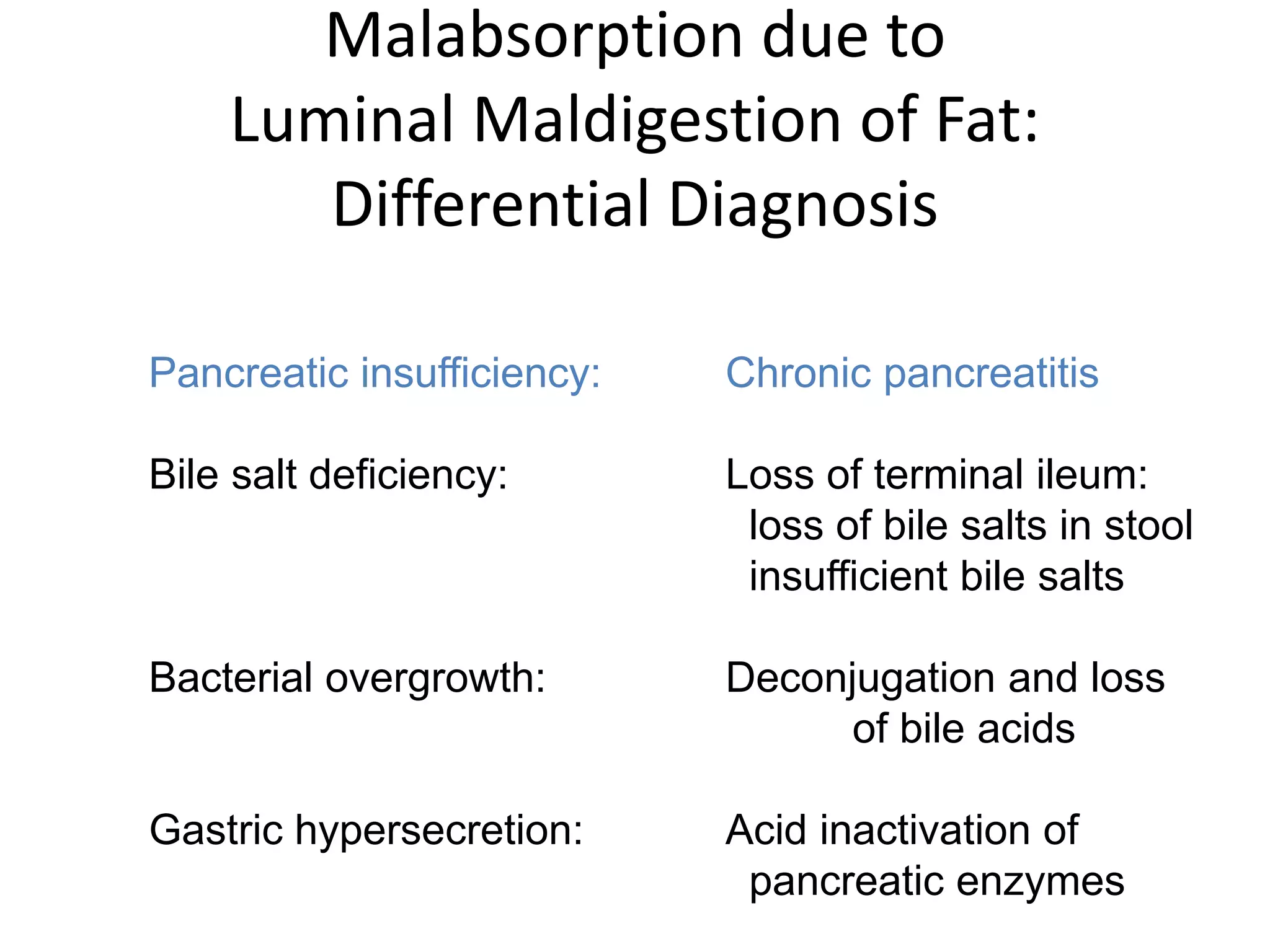 Chronic diarhea and malabsorption | PPT