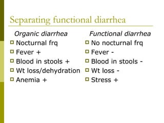 Chronic diarrhea | PPT | Digestive Disorders | Diseases and Conditions