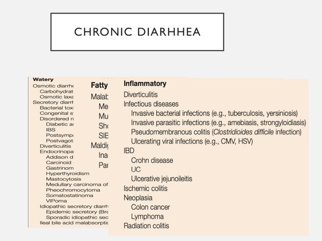 chronic diarrhea-an approach.,etiology,diagnosis and management | PPTX