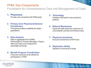 Chronic disease and population health management | PPTX