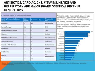 Chronic disease management | PDF