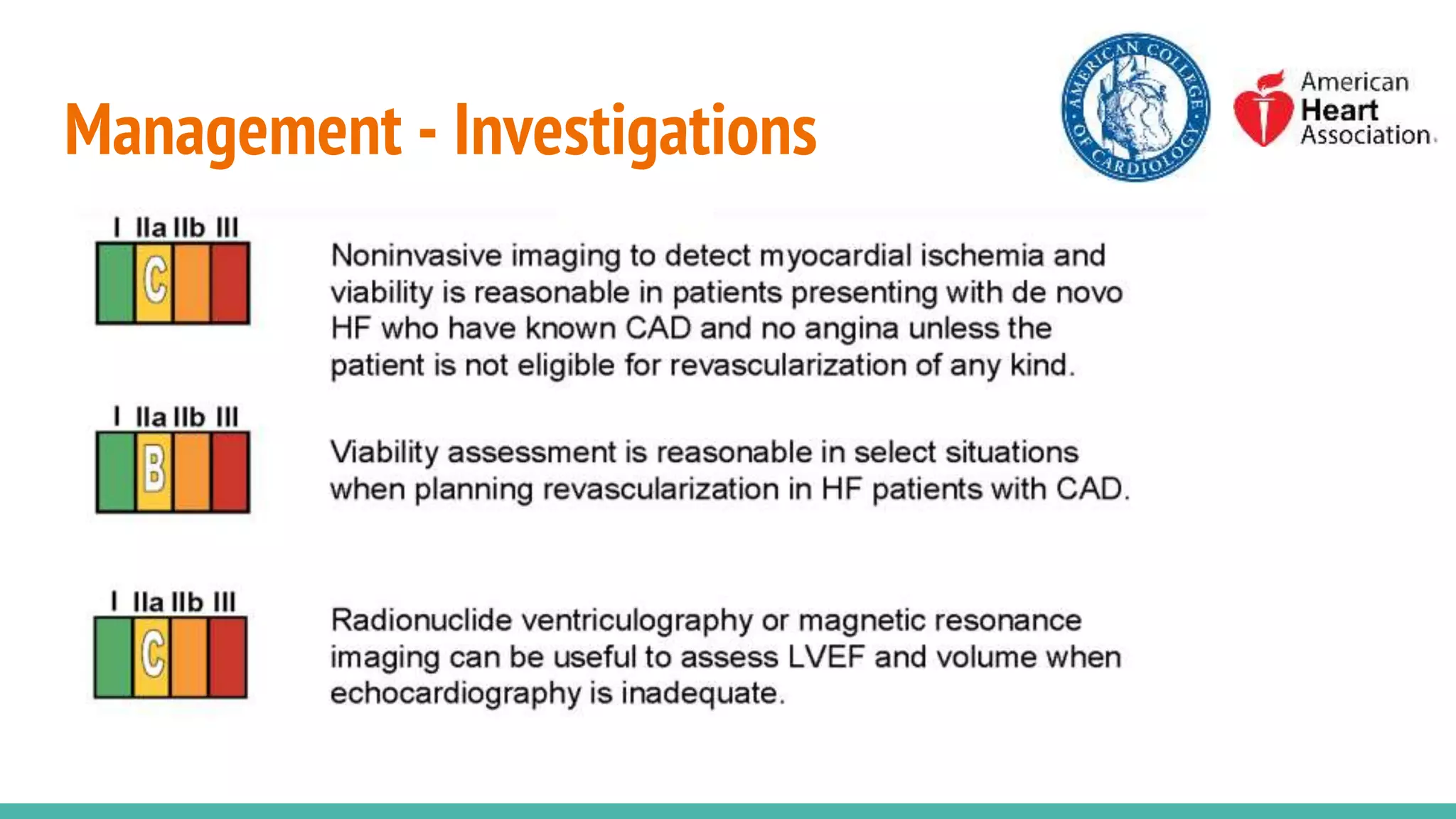 Dr Vivek Baliga - Chronic Disease Management In Heart Failure And ...