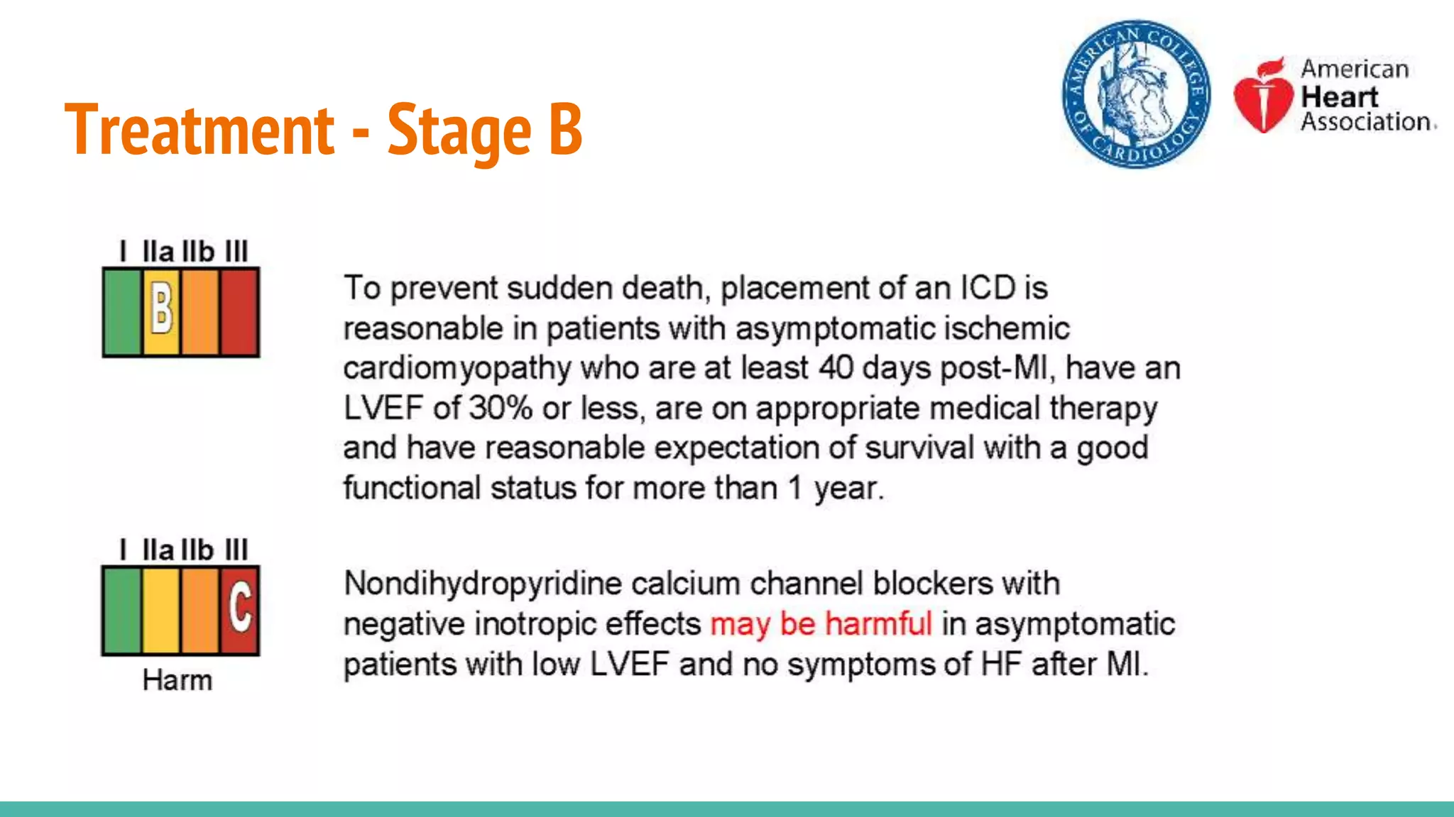 Dr Vivek Baliga - Chronic Disease Management In Heart Failure And ...