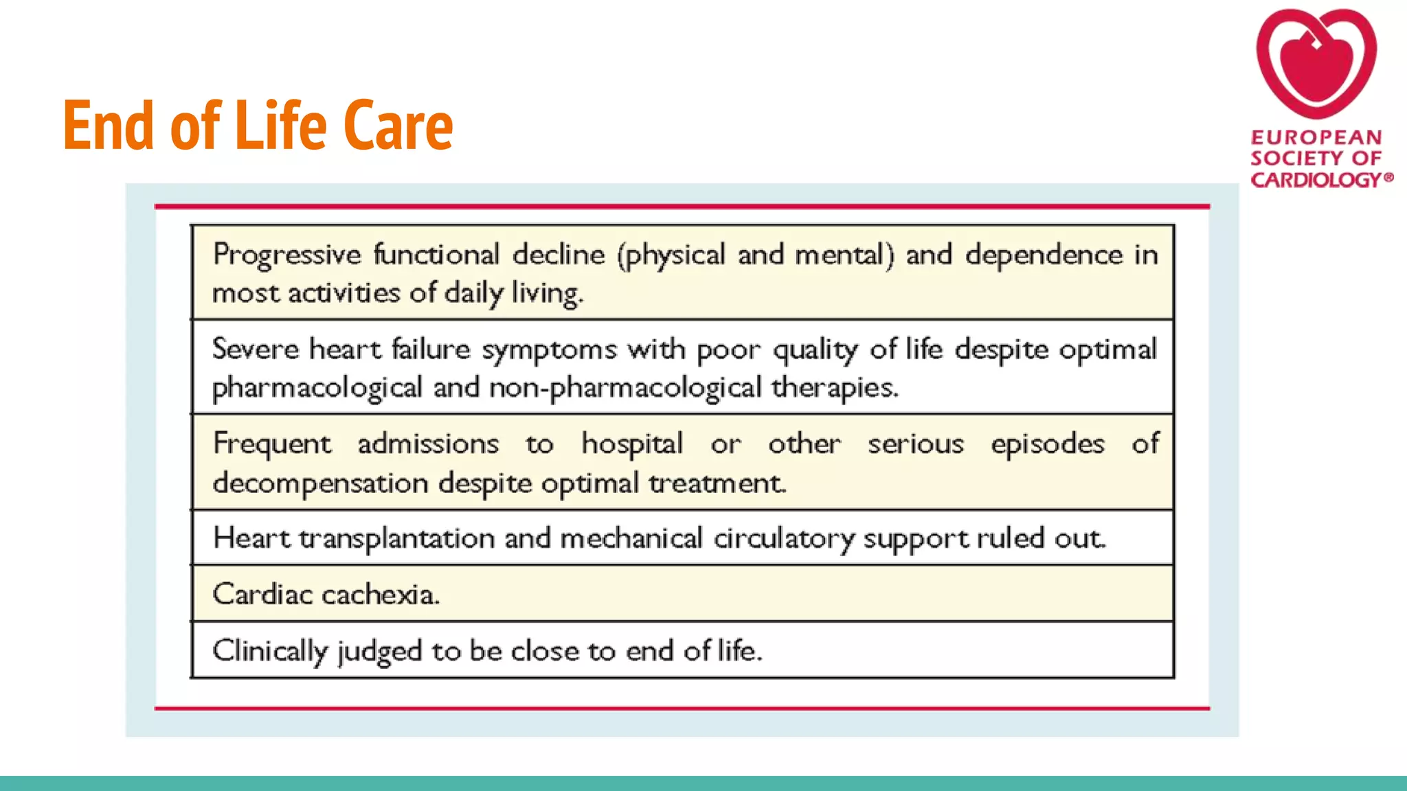 Dr Vivek Baliga - Chronic Disease Management In Heart Failure And ...