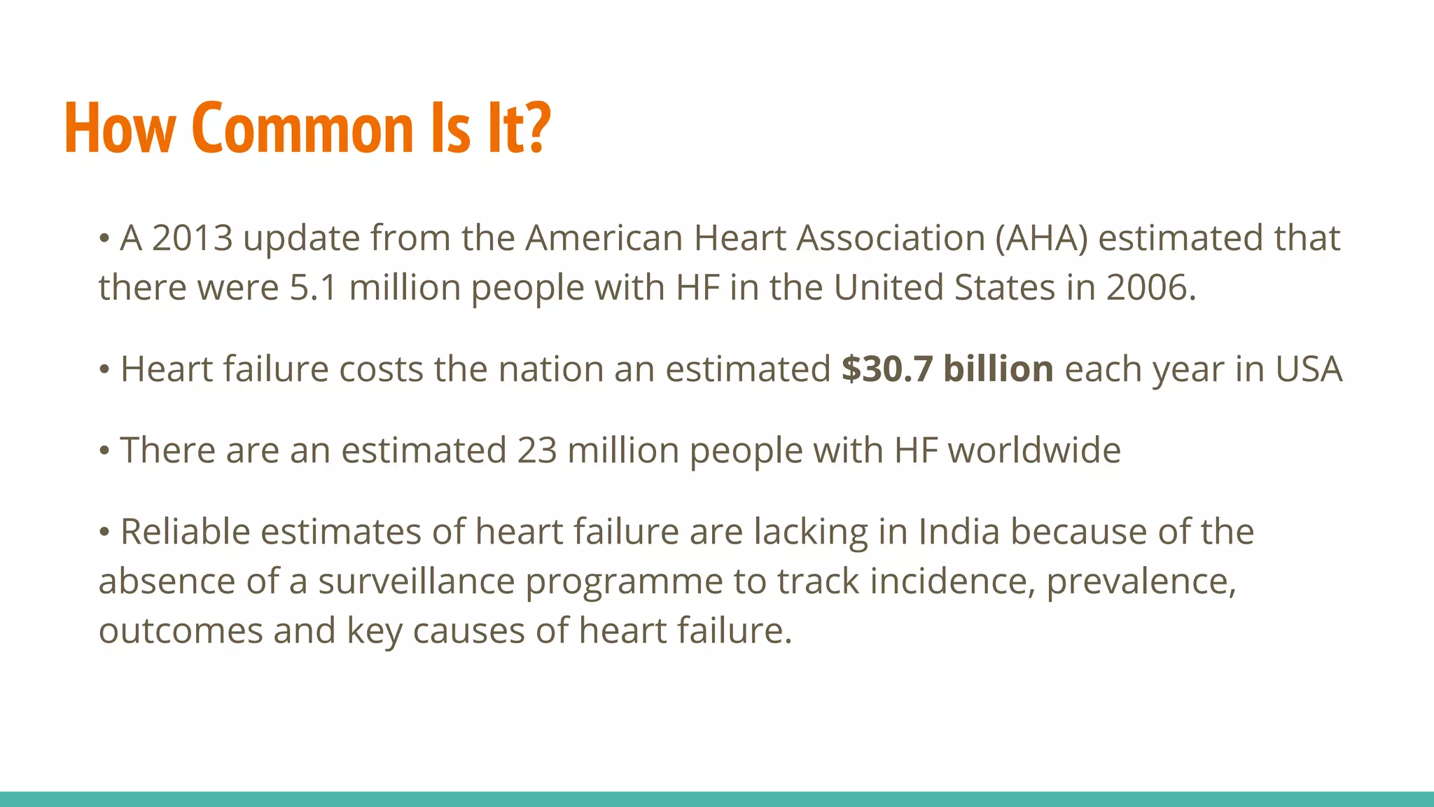 Dr Vivek Baliga - Chronic Disease Management In Heart Failure And ...