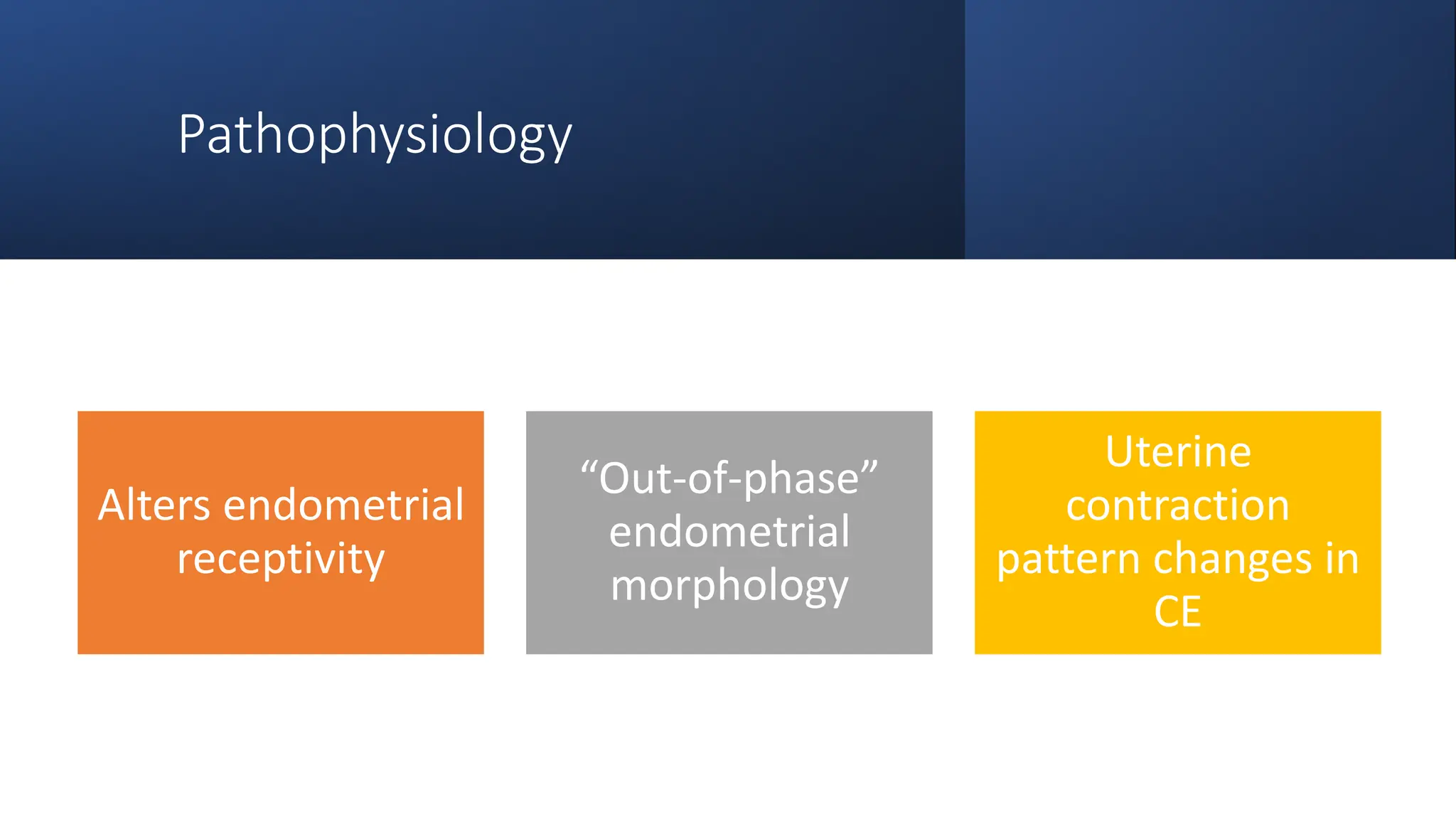 Chronic endometritis and its effect on Fertility | PPTX