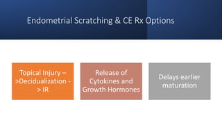 Chronic endometritis and its effect on Fertility | PPTX