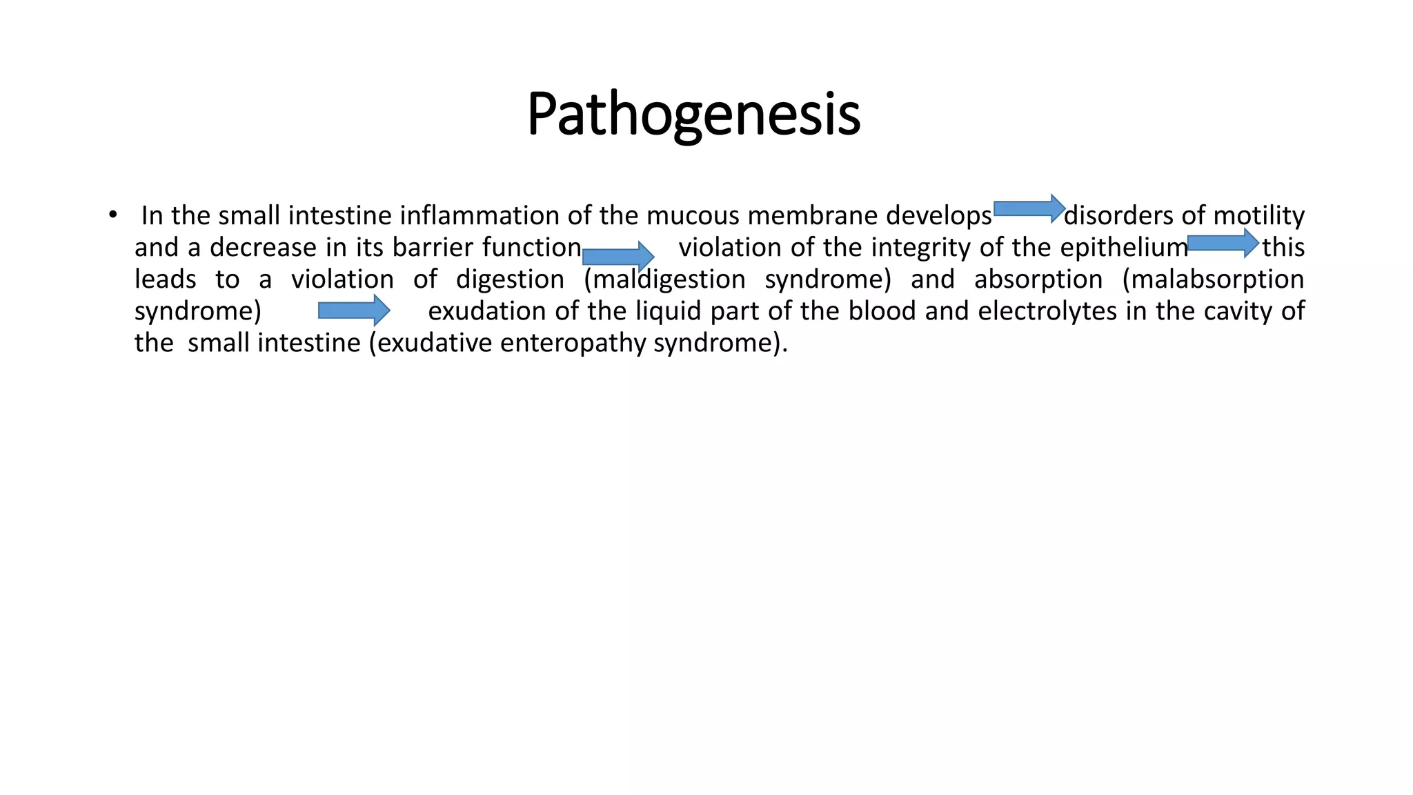 Chronic enteritis and colitis Mohit | PPT