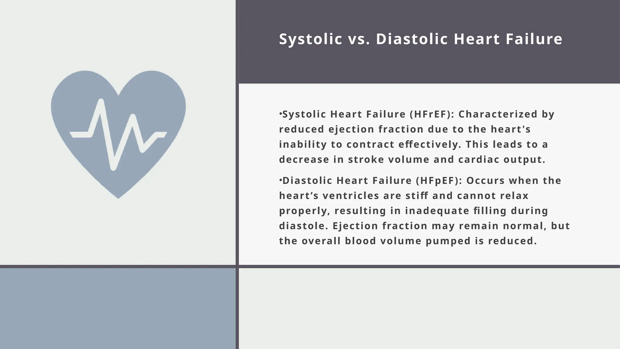 Chronic Heart Failure Lecture 2024 .pptx
