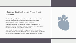 Chronic Heart Failure Lecture 2024 .pptx