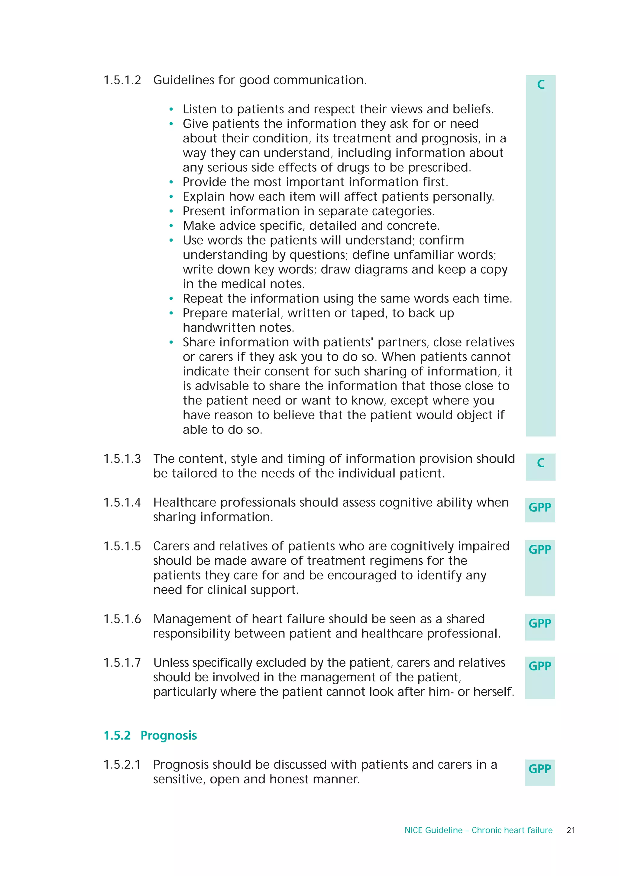 Chronic heart failure nice guidelines | PDF