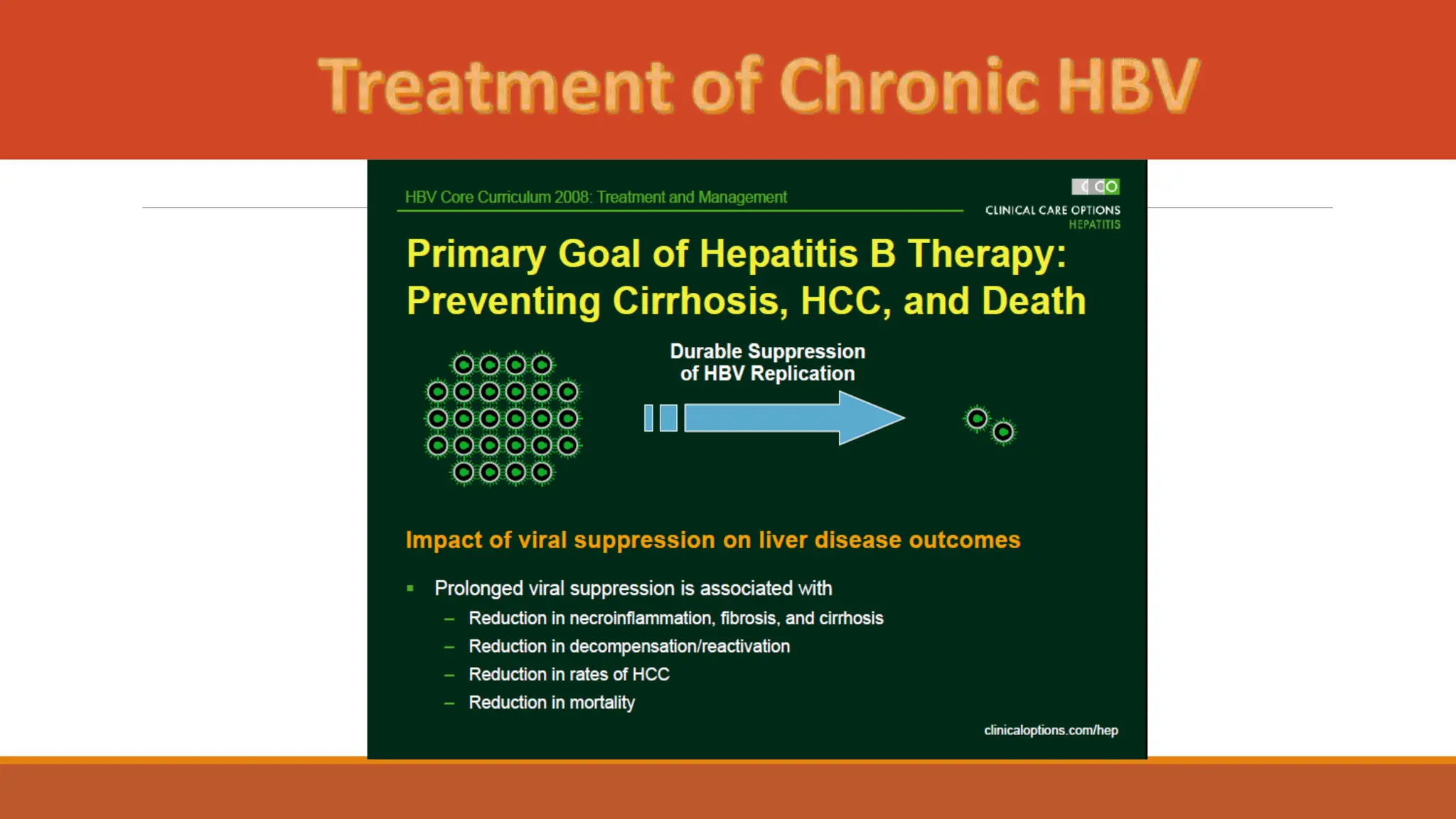 CHRONIC HEPATITIS a comprehensive lecture.pptx