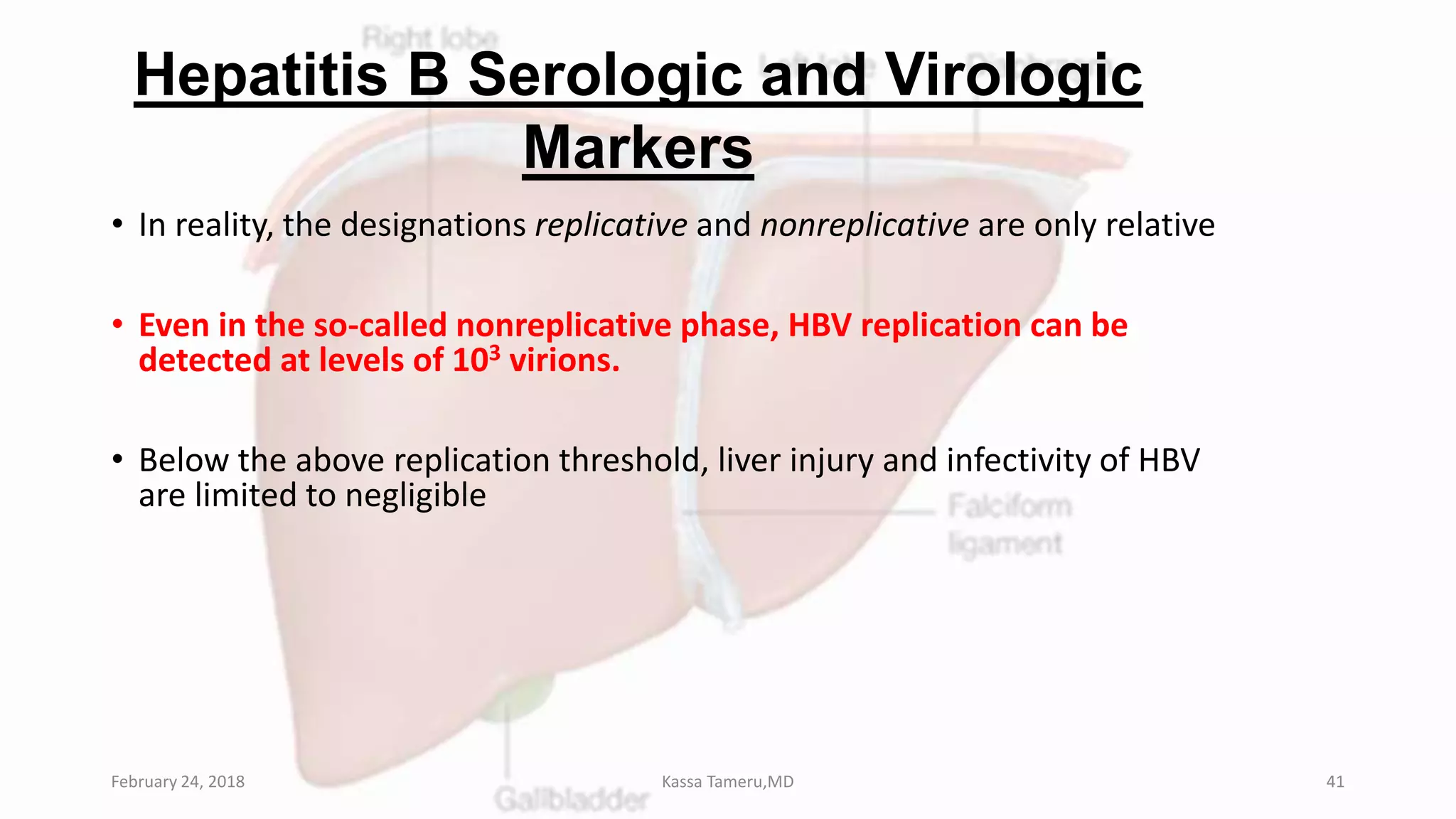 Chronic hepatitis b | PPTX