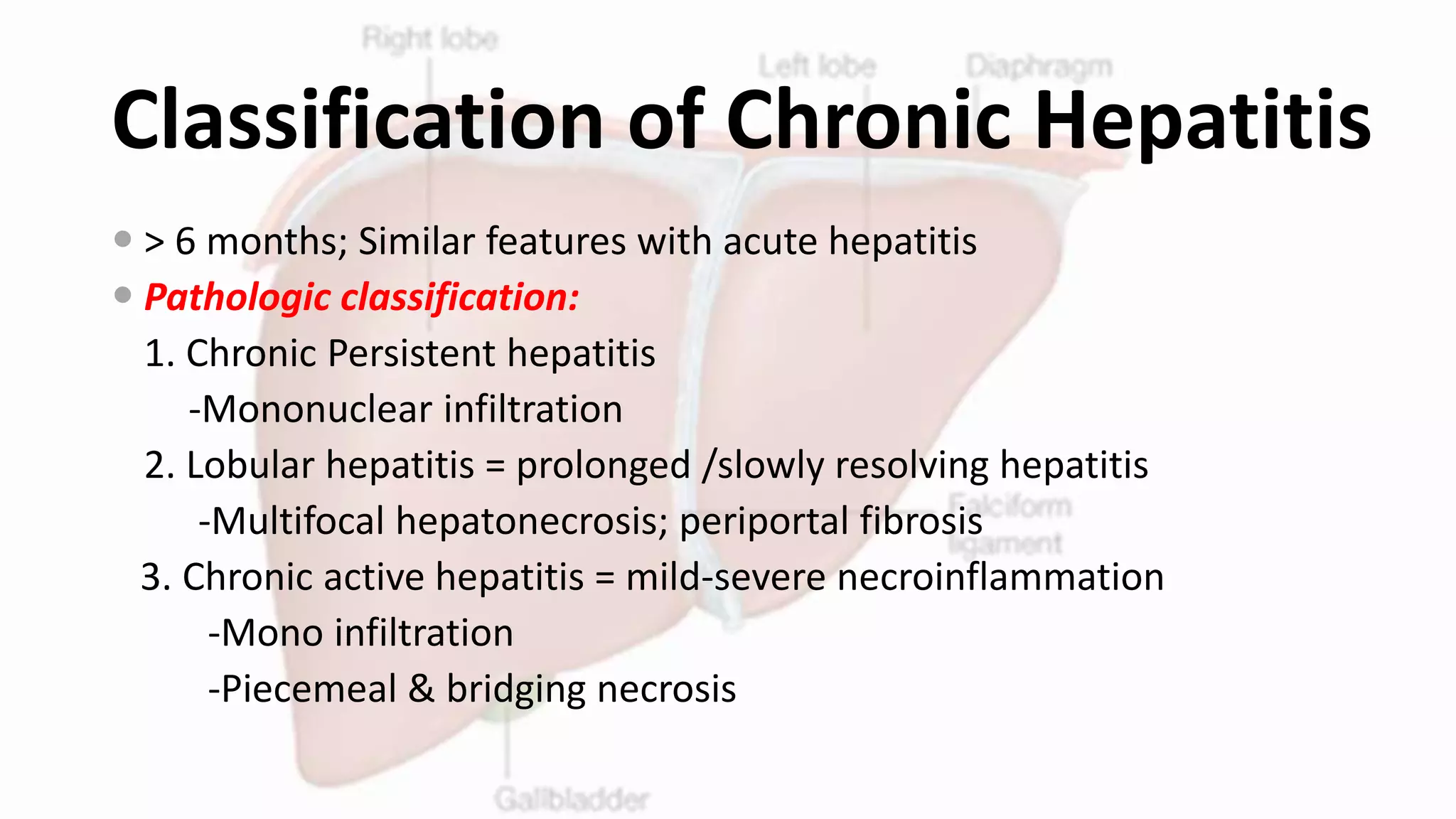 Chronic hepatitis b | PPTX