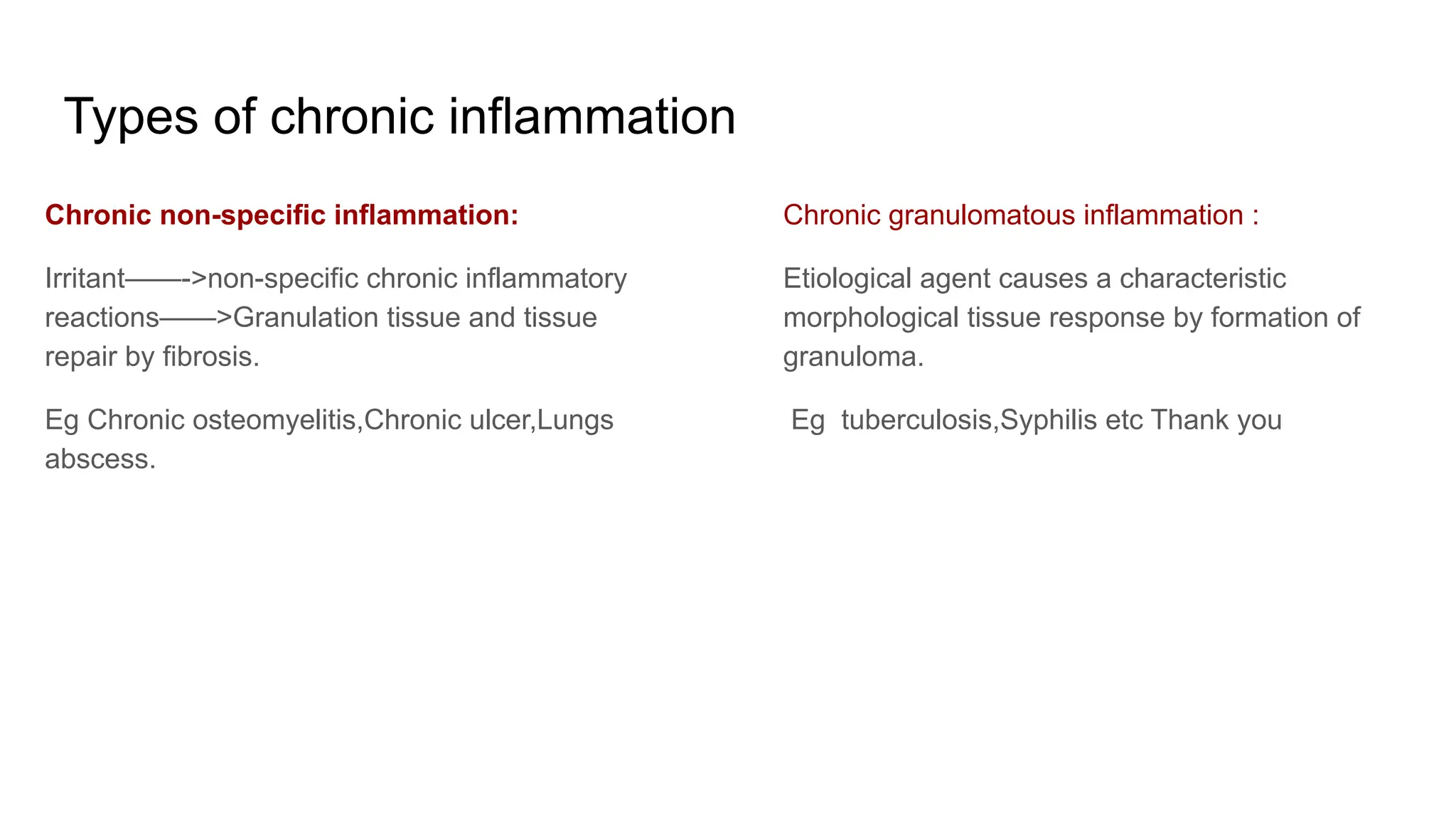 Chronic inflammation-1 mbbs ppt pathology.pdf