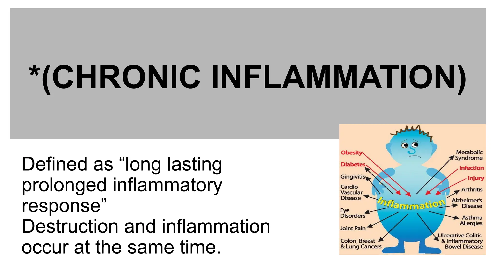Chronic inflammation-1 mbbs ppt pathology.pdf