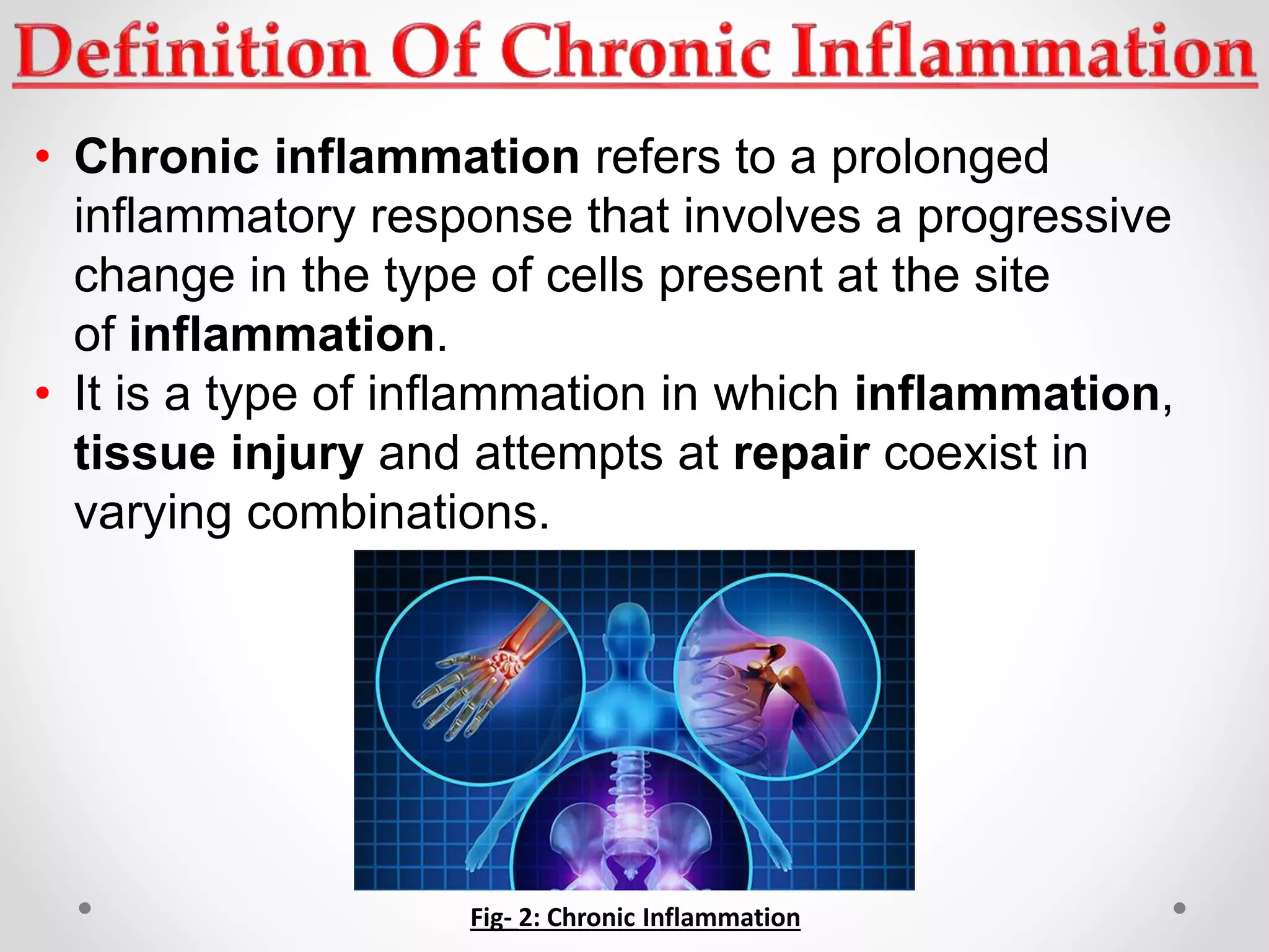 Chronic Inflammation by Akash Das | PPTX