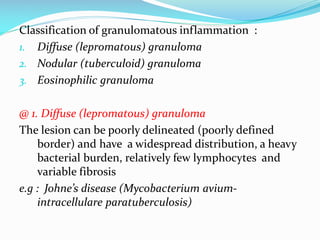 CHRONIC INFLAMMATION.pdf